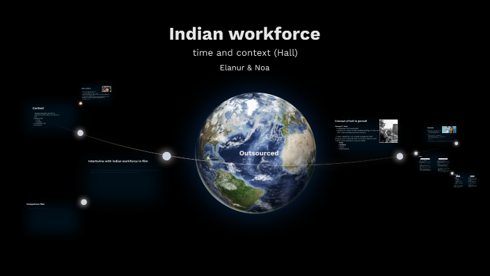 High and Low Context Indian Workforce by Elanur Özdemir on Prezi