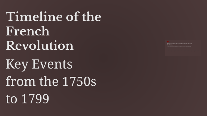 Timeline of the French Revolution by zach newans on Prezi