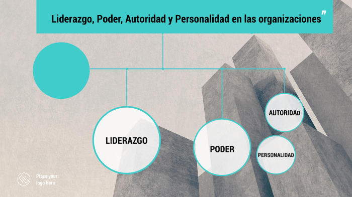 Liderazgo, Poder, Autoridad y Personalidad en las organizaciones” by ...