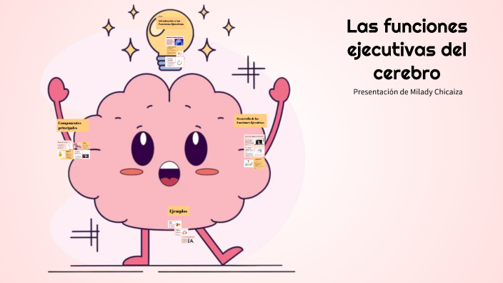 Las funciones ejecutivas del cerebro by milady chicaiza on Prezi