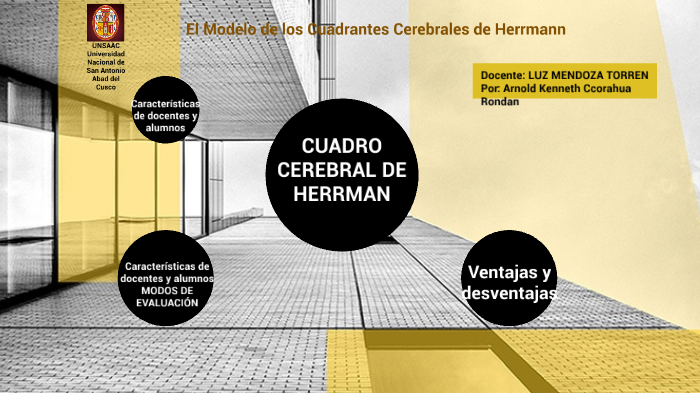 El Modelo de los Cuadrantes Cerebrales de Herrmann by Arnold Kenneth ...