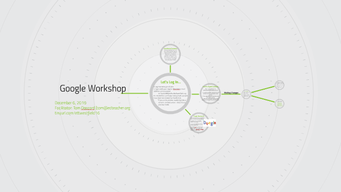 Google Workshop by Lauren Pandolfi on Prezi