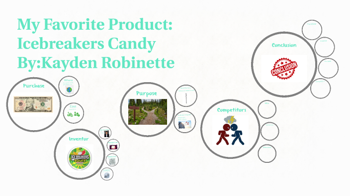 My Favorite Product: Icebreakers candy by Kayden Robinette on Prezi