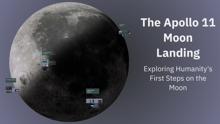 The Apollo 11 Moon Landing by Jonas Nøddebo on Prezi