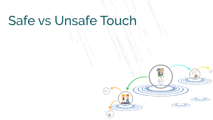 Safe vs Unsafe Touch by Anjie Dayal on Prezi