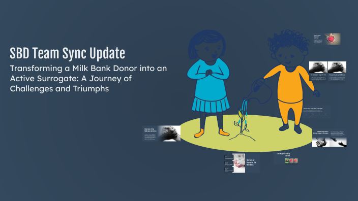 SBD Team Sync Update by Brelani Jimenez on Prezi