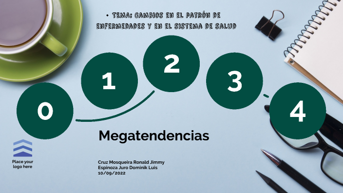 Megatendencias by Ronalb Jimmy Cruz Mosqueira on Prezi
