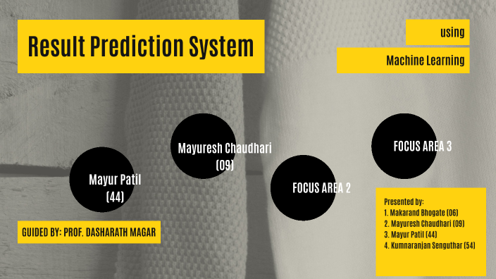 IPL Score Prediction using Machine Learning by 50_Mayur_Patil on Prezi