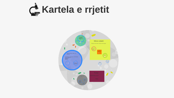 Kartela e rrjetit by Eriona Bllaca on Prezi