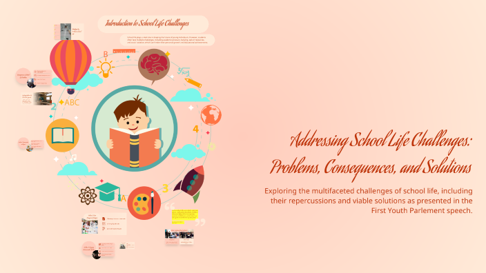 Addressing School Life Challenges: Problems, Consequences, and ...