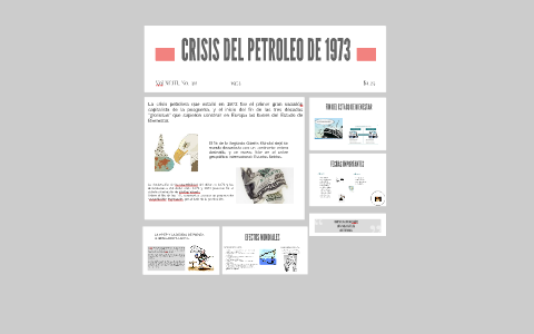 CRISIS DEL PETROLEO DE 1973 by on Prezi