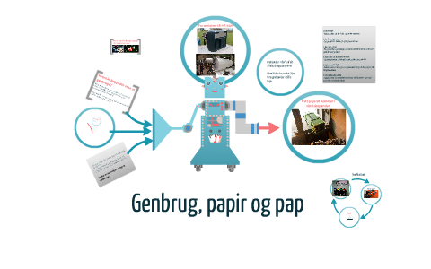 genbrug, papir og pap by Agnes Schou on Prezi