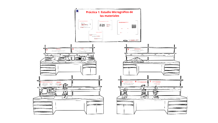 Práctica 1: Estudio micrográfico de los materiales by Shara Sanchez on ...