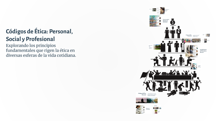 Códigos de Ética: Personal, Social y Profesional by Franzyzz on Prezi