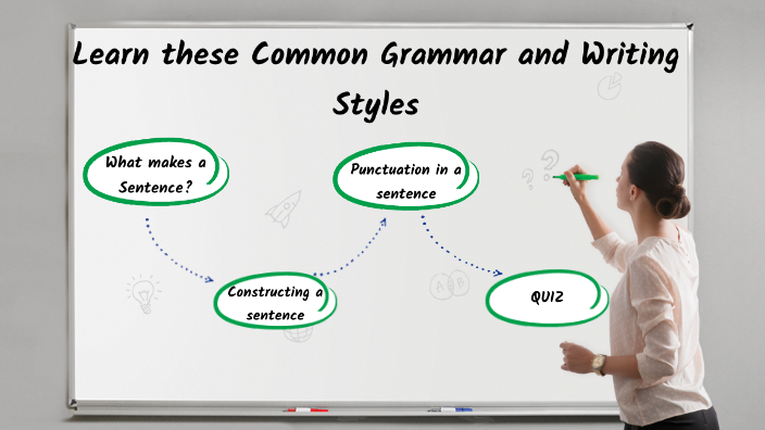 Common Grammar and Writing Styles by Tenzin Lhamo on Prezi