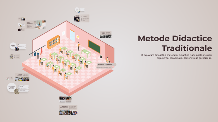 Metode Didactice Traditionale by Teodora Andrei on Prezi
