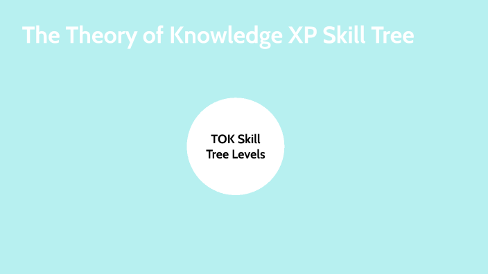 Tok Skill Tree by Destiny Gaddis on Prezi