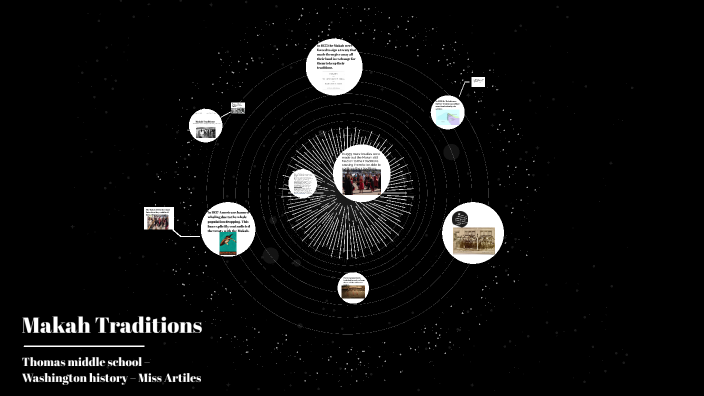 Makah Traditions by Jagger Kazuo on Prezi