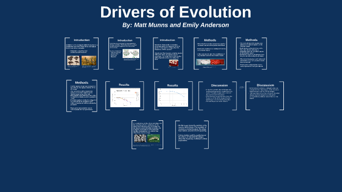 Drivers of Evolution by on Prezi