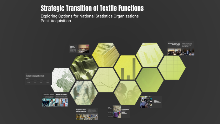 Strategic Transition of Textile Functions by Haider Rimshah on Prezi