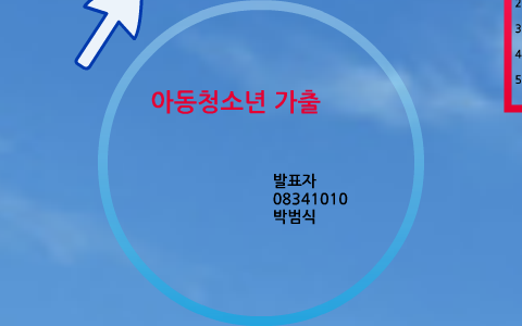 가출 by park bumsik on Prezi