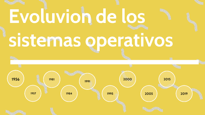 Evolucion de los Sistemas Operativos by IRVIN GABRIEL MUÑOZ FLORES on Prezi