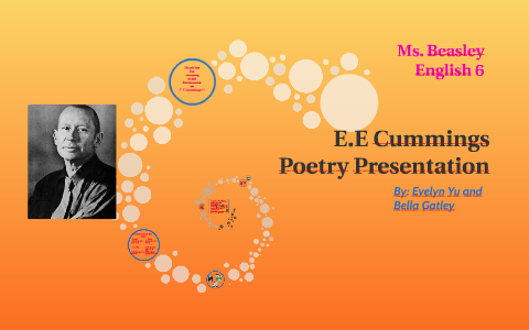 E.E Cummings Poetry Presentation by Evelyn Yu