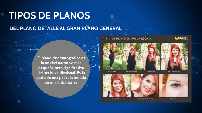 Tipos de planos by Ana on Prezi