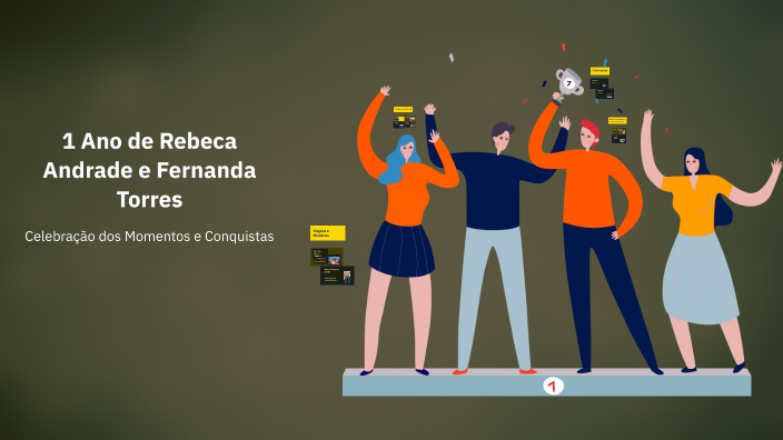1 Ano de Rebeca Andrade e Fernanda Torres by John M on Prezi