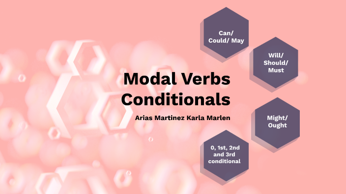Modal Verbs_Conditionals by MARLEN ARIAS on Prezi