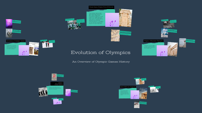 Evolution of Olympics by Alejandro Mateos on Prezi
