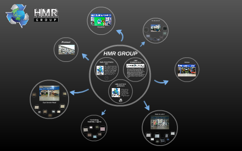 HMR Philippines Inc. by Tiffany Dy on Prezi