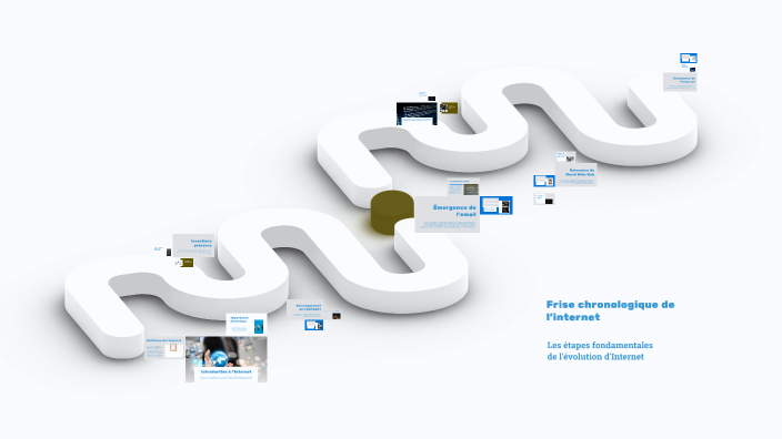 Frise Chronologique de l'Internet by TRAN Ta Ha Diep on Prezi