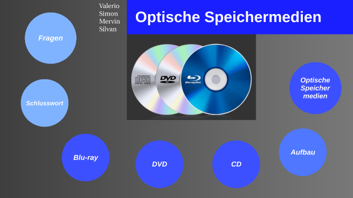 Speichermedien by LemonAce on Prezi
