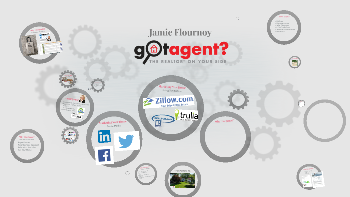 Seller Presentation by Jamie Flournoy on Prezi