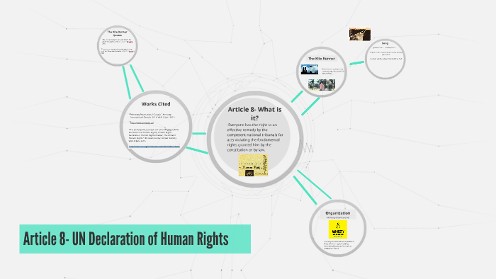 Article 8- UN Declaration of Human Rights by Erik Kersting on Prezi