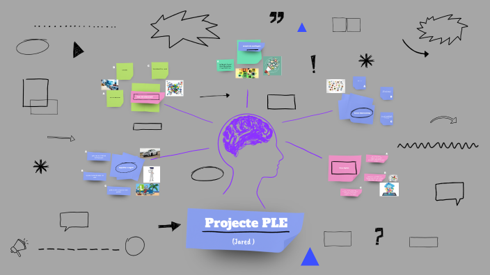 by Jimimson Jared Giron Andino on Prezi