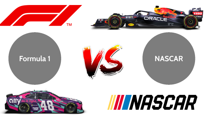 F1 vs Nascar by Omar Ragab on Prezi