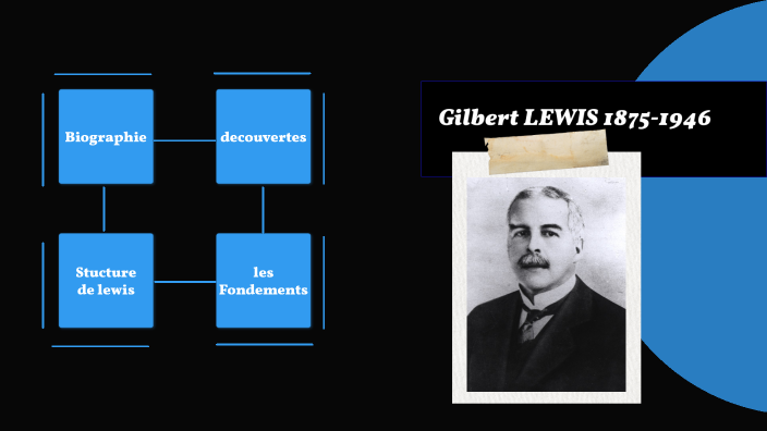 Gilbert lewis by Thomas Bernard on Prezi