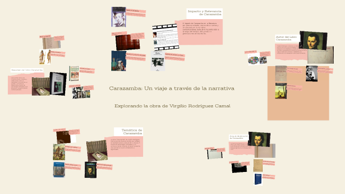 Carazamba: Un viaje a través de la narrativa by Anthony Emanuel Díaz ...