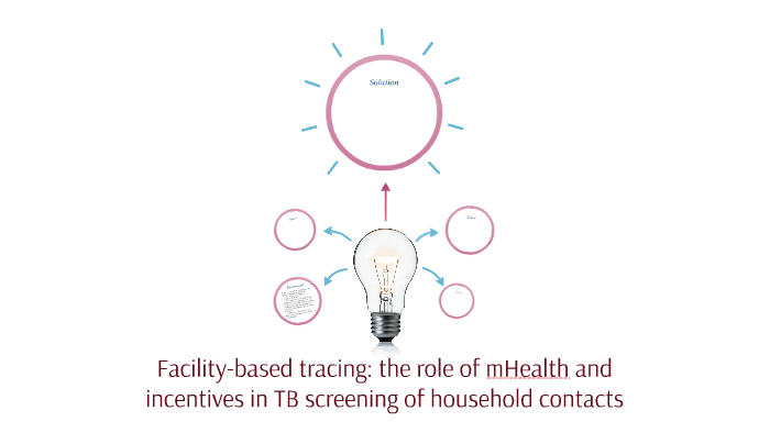 Facility-based tracing: the role of mHealth and incentives i by ...