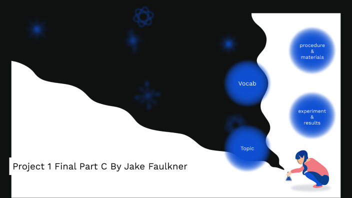 Project One Jake Faulkner by Jake Faulkner on Prezi