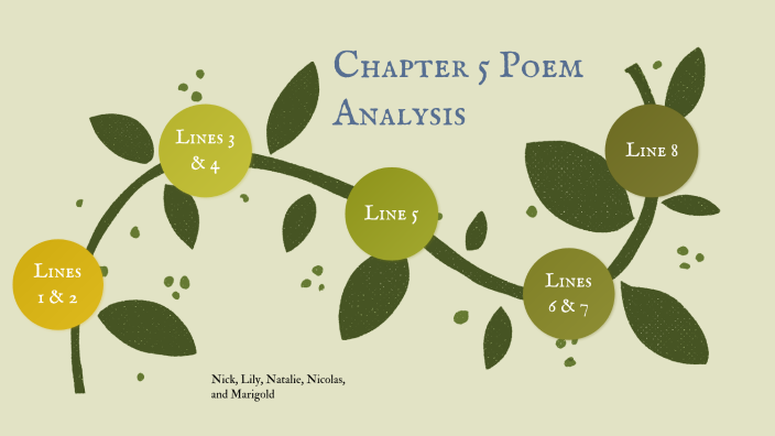 The Outsiders Ch.5 Poem Analysis by Lily Keunen on Prezi