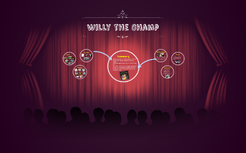 Willy the Champ by Irene Andrade Buitrón on Prezi