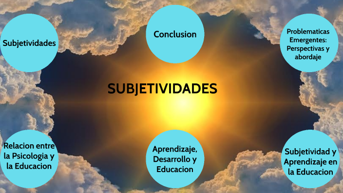 SUBJETIVIDADES by Rene Gonzalez on Prezi