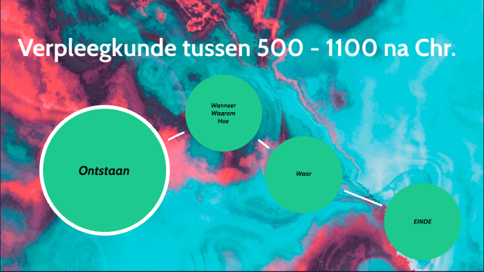 Ontstaan verpleeghuizen - ziekenhuizen in de vroege middeleeuwen by ...