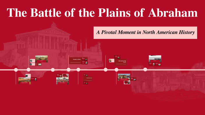 The Battle of the Plains of Abraham by Kyle Dillon on Prezi