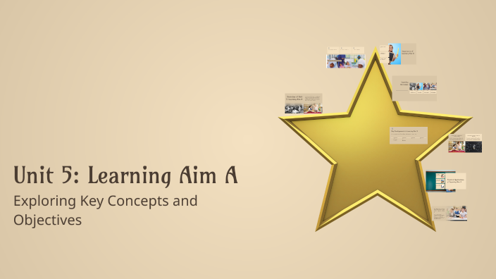 Unit 5: Learning Aim A by anya beeharry on Prezi