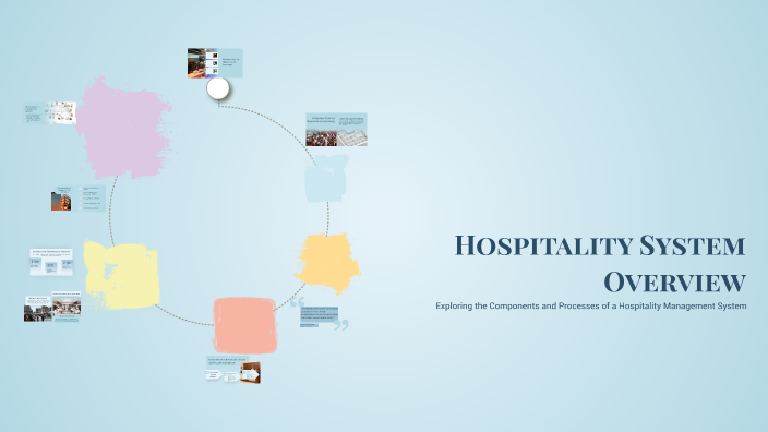 Hospitality System Overview by Zoom Photocopy on Prezi
