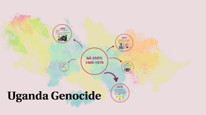 Uganda Genocide: by Mary Renner on Prezi